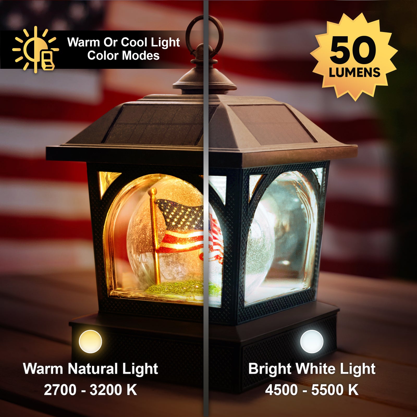 Solar USA Patriot Table Lantern/Post Cap
