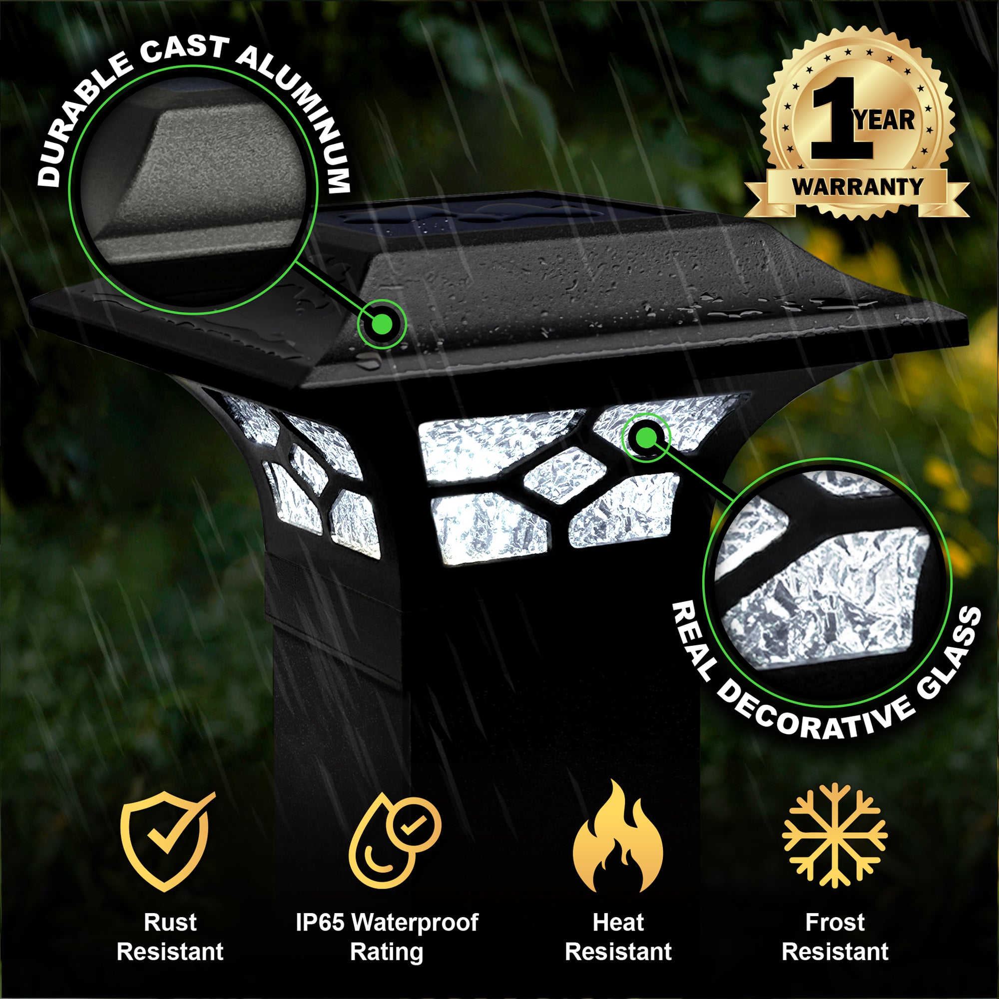 Kingston Solar Post Cap - Black